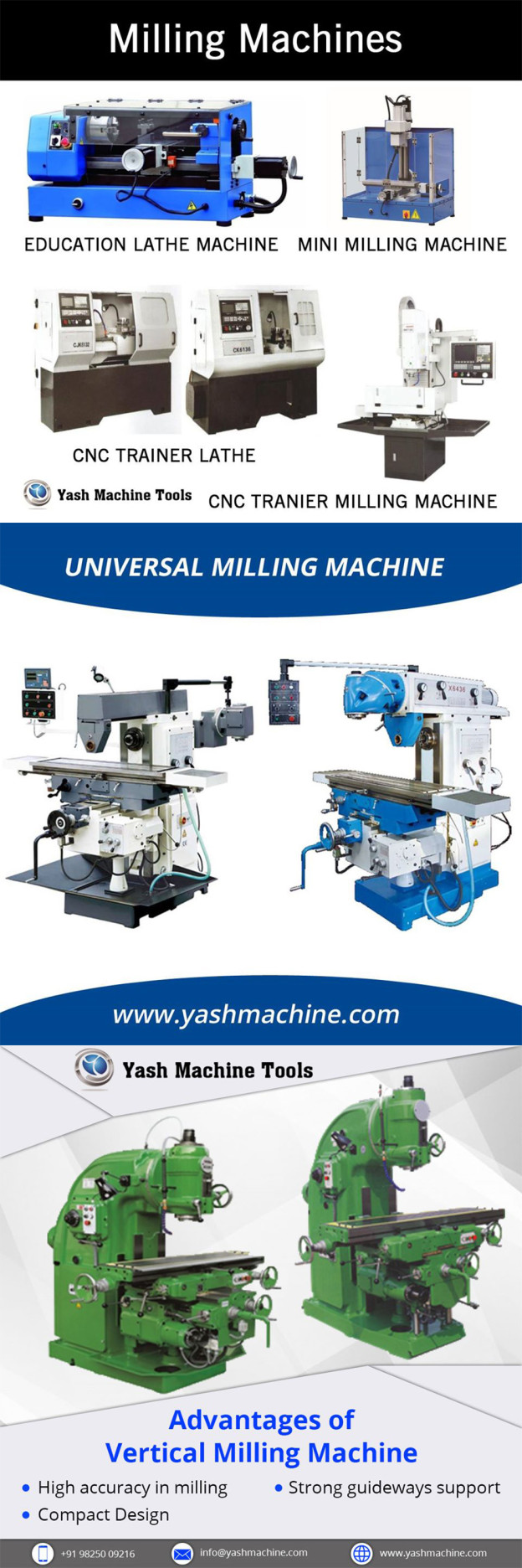 All one can know about Horizontal Milling Machine - Yash Machine