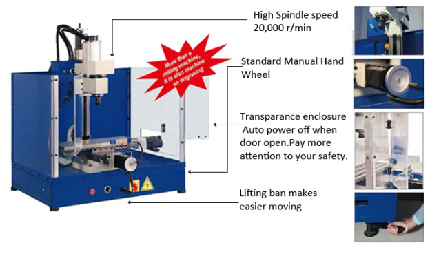 An Overview of Mini Milling Machine - Yash Machine